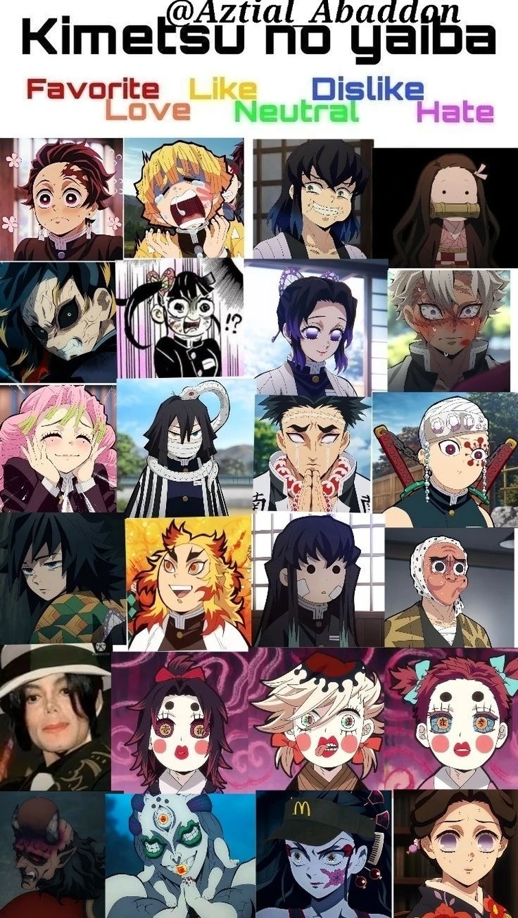 Joining the trend on fandom. | Fandom