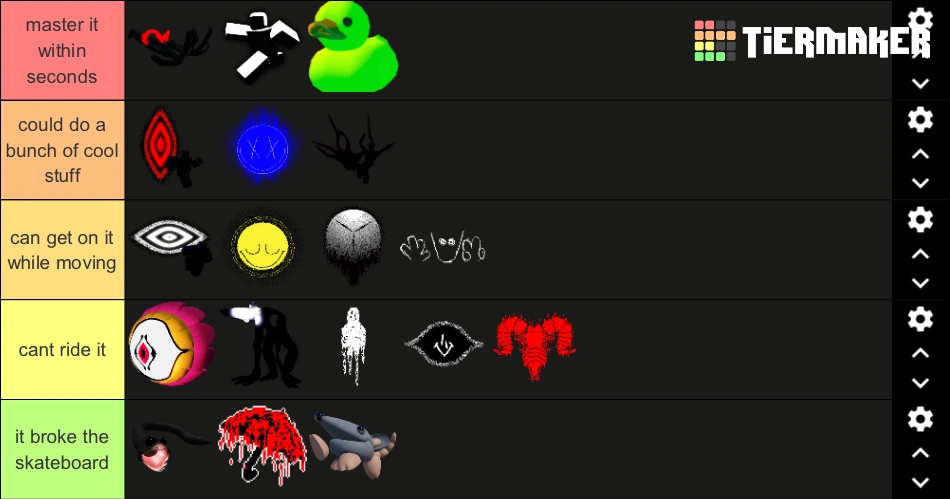 grace entities ranked based on how well they can ride a skateboard | Fandom