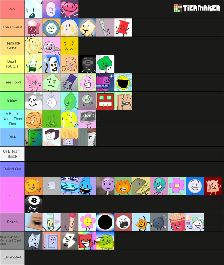 BFB If The Contestants Were Charged For Their Crimes #1 | Fandom