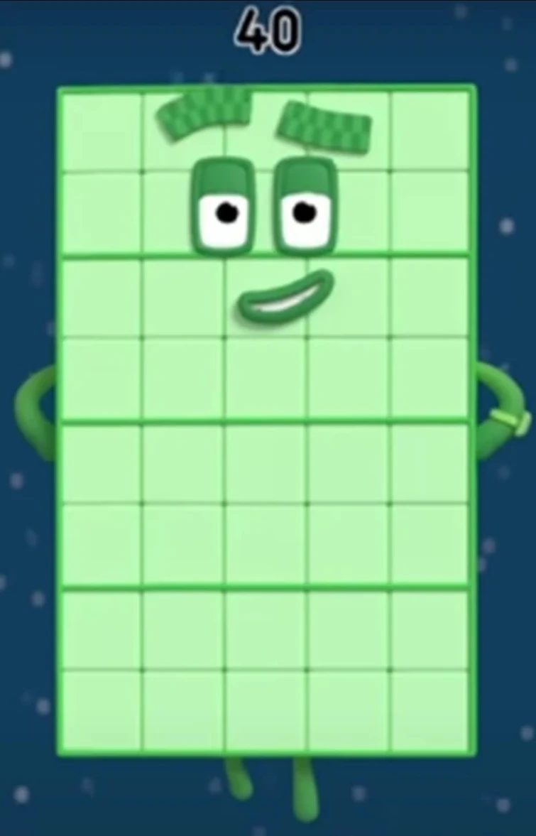 Let’s talk Pronic Numbers!!! | Fandom