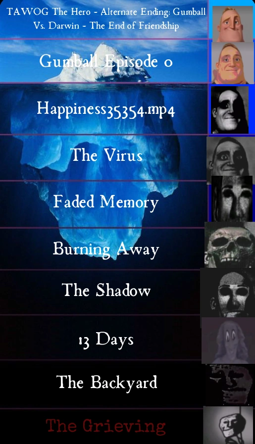 TAWOG Creepypasta Iceberg! | Fandom