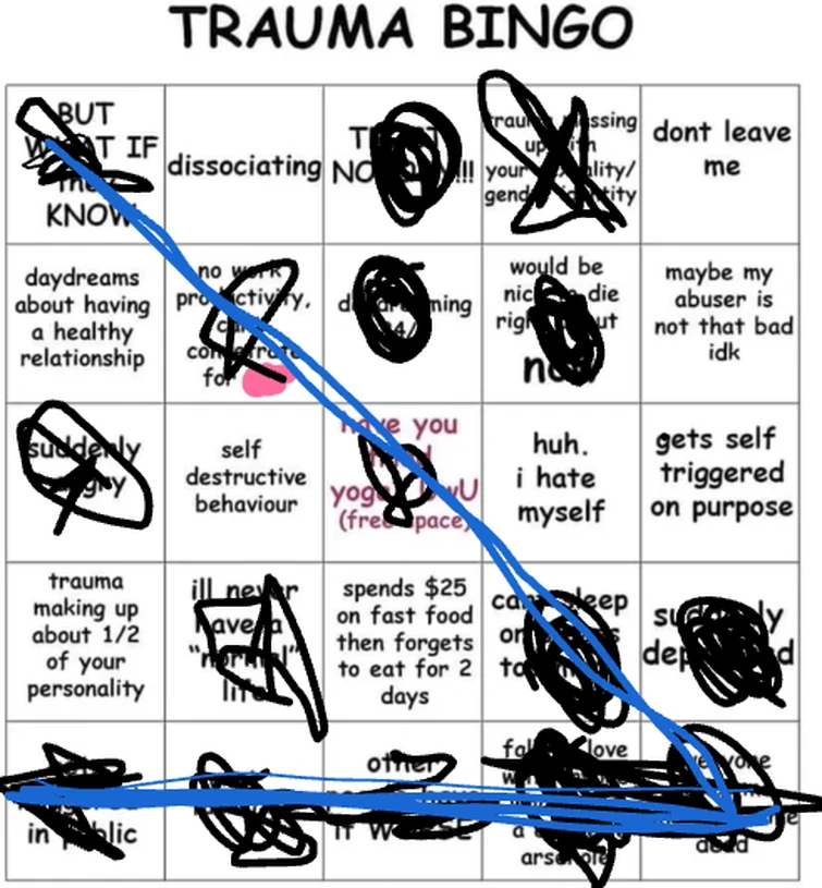Trauma bingo redo | Fandom