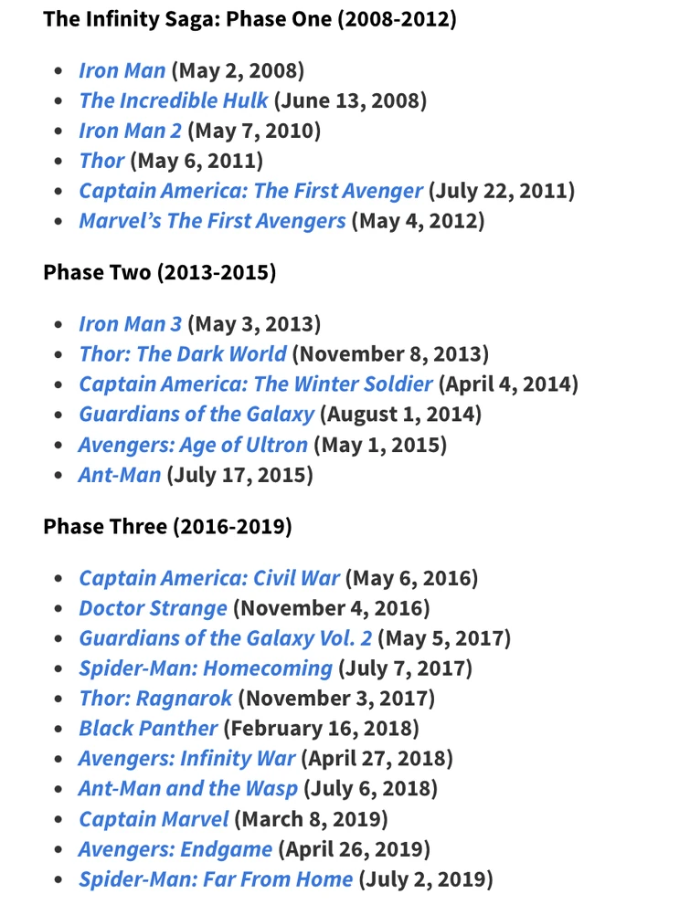 Quick question: what is the proper order to watch the Marvel movies ...