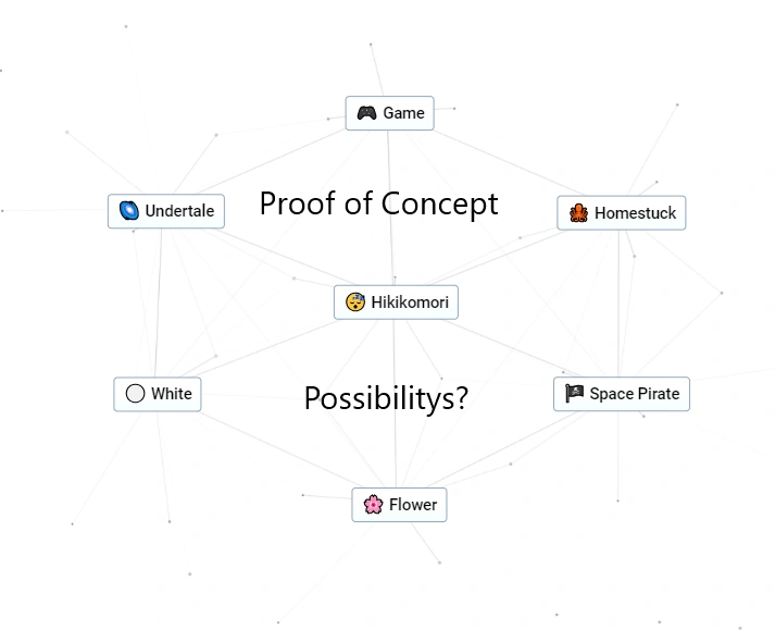 OMORI Cast? | Fandom