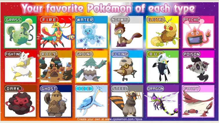 Fav Lockemon of Each Type | Fandom