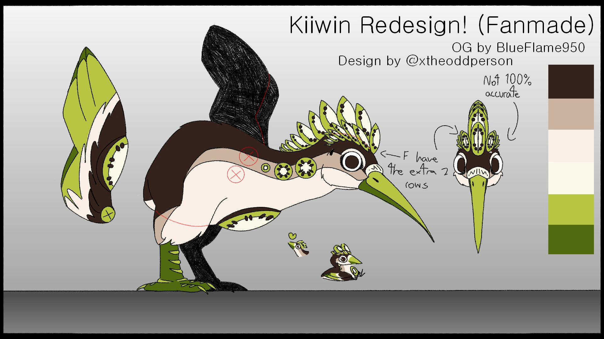 Fanmade Kiiwin Redesign! | Fandom