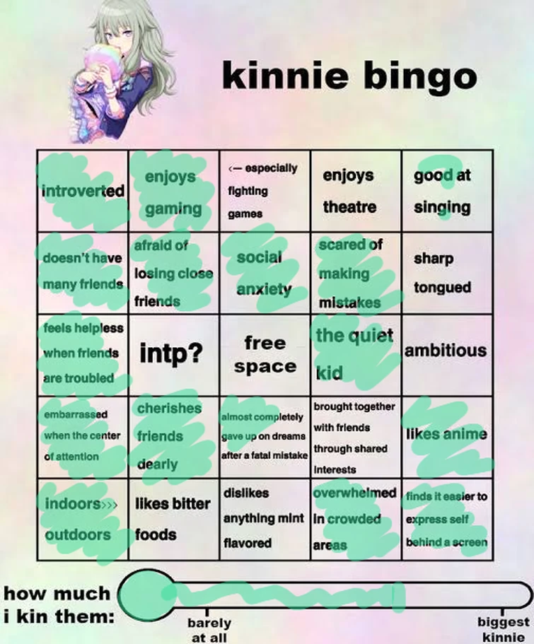 Decided to do Nene kinnie bingo cuause I wasn't sure what my level of kin for her was | Fandom