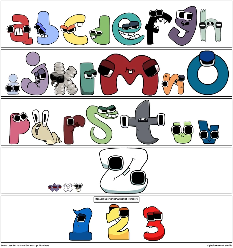 All Letters And Numbers of the Alphabet Lore | Fandom