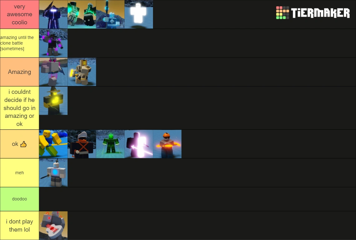 my take on hours host tierlist | Fandom