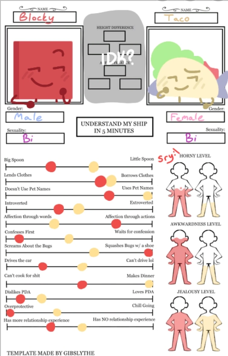 Random ship template | Fandom