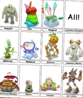 Celestial RP! | Fandom