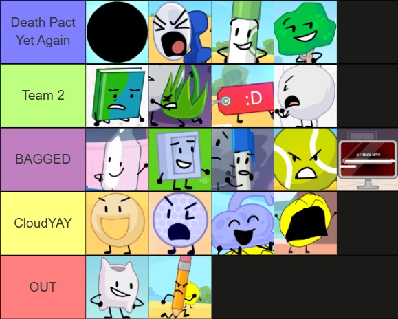 The rest of TPOT but uh the first two people to reply decide who gets ...