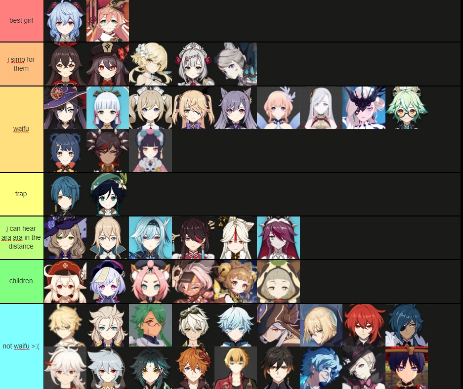 waifu tierlist time | Fandom