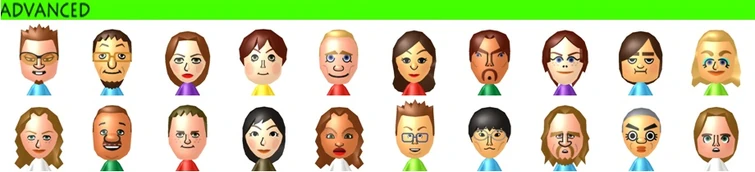 Rank the Advanced miis from worst to best | Fandom