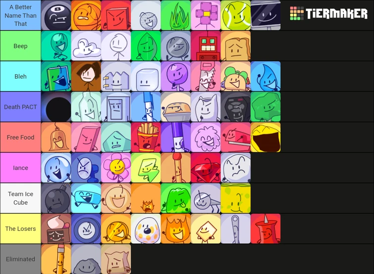 BFB Viewer Vote EP 4 | Fandom