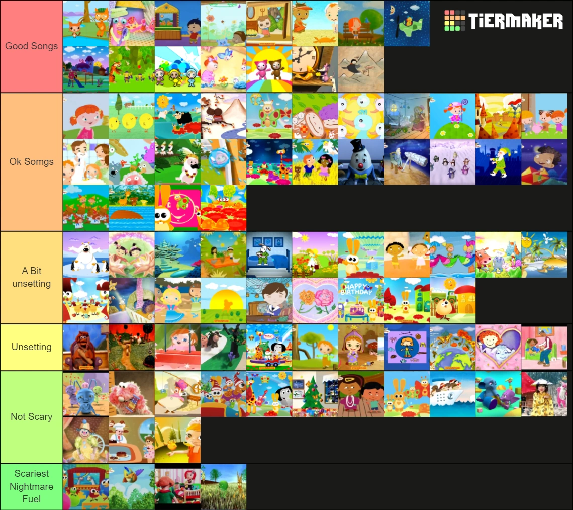 Here Is Some opinions On The BabyTV Songs | Fandom