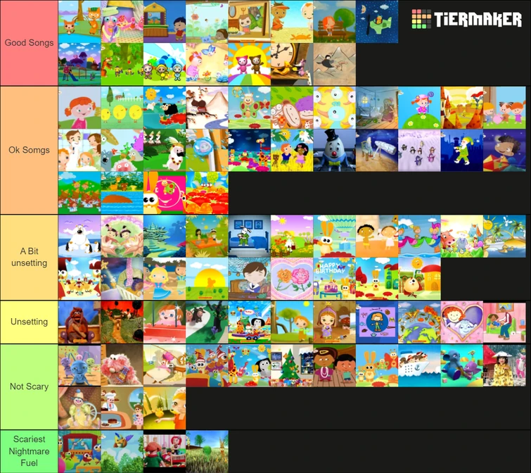 Discuss Everything About BabyTV Wiki | Fandom