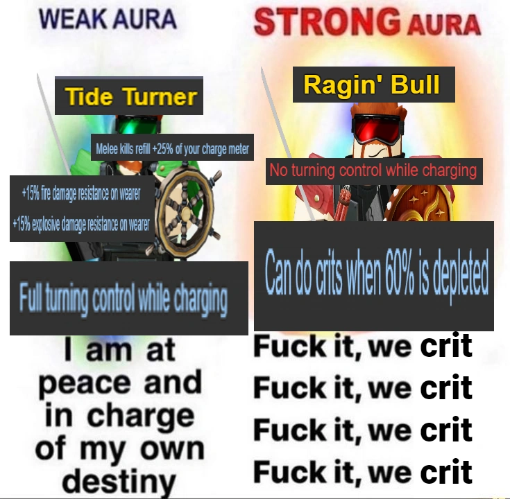 Shield meme | Fandom