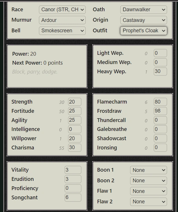Best PVE Build OAT | Fandom