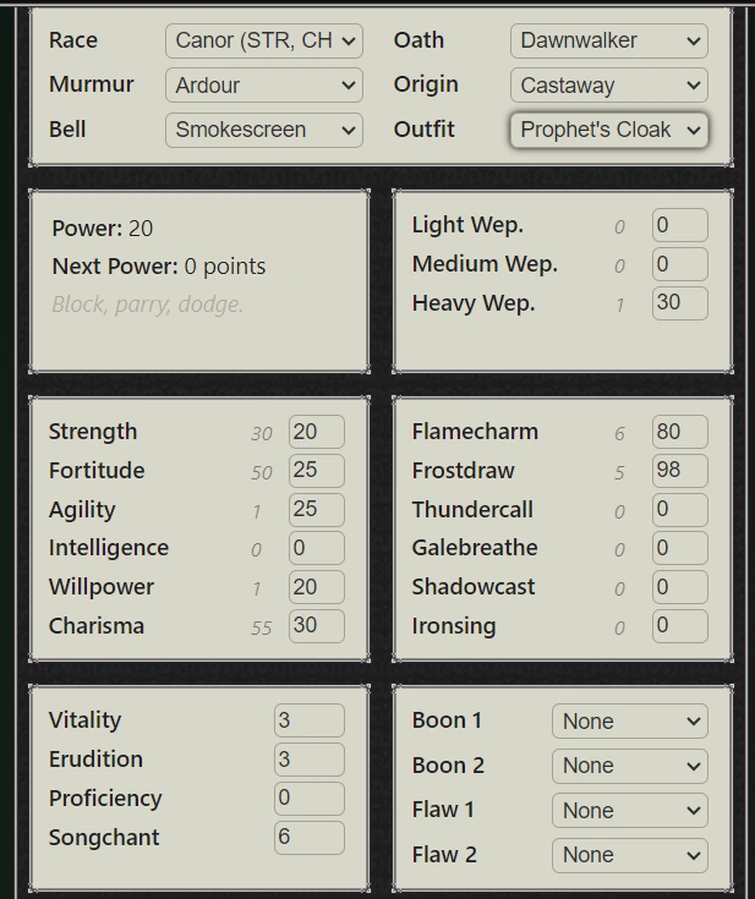 Best PVE Build OAT | Fandom