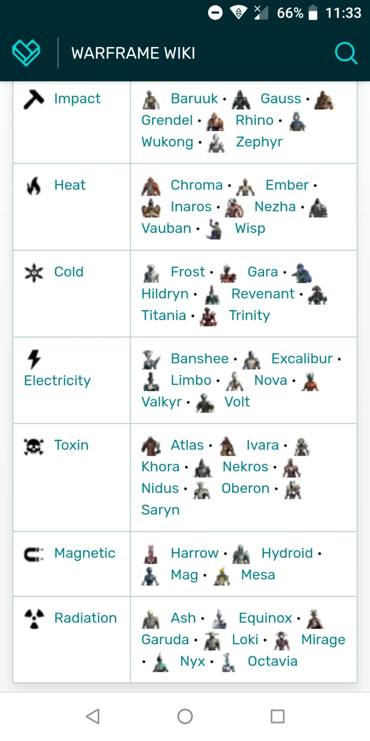 Warframe for Kuva Lich | Fandom