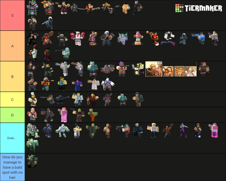 Tds hair tierlist | Fandom