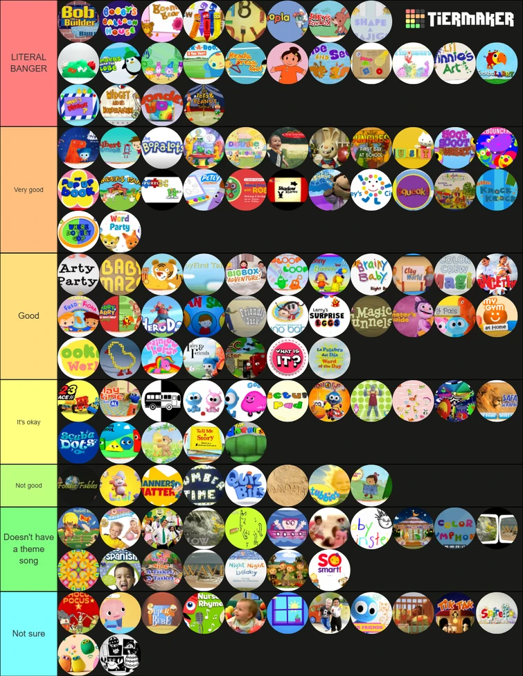 BabyFirst Theme Songs Tier List | Fandom
