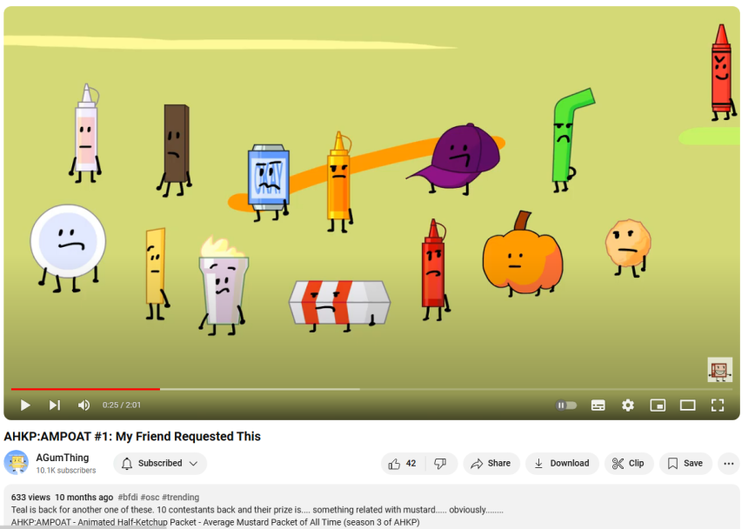 Discuss Everything About The 100 Character Object Show Wiki | Fandom