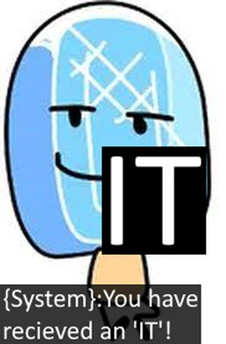 I’m getting angrier by the minute | Fandom