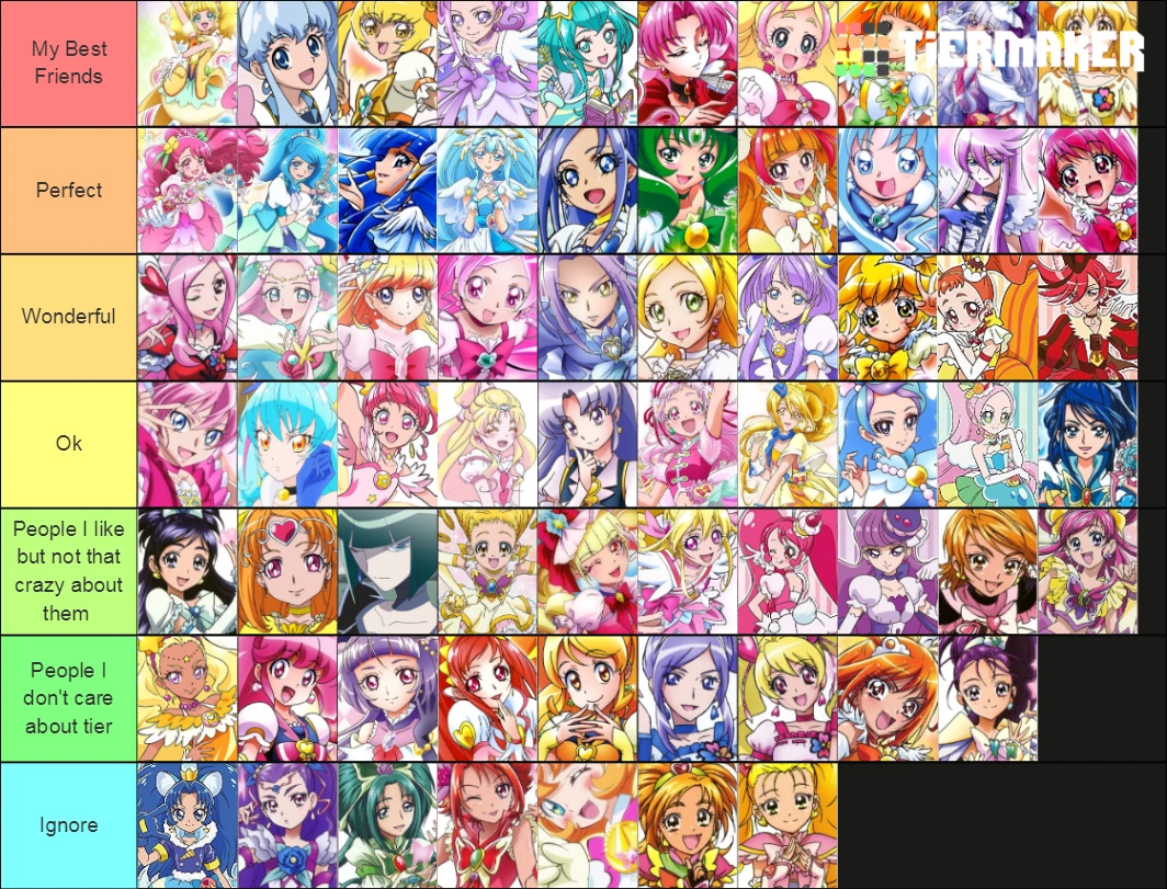 My Precure Tier list | Fandom