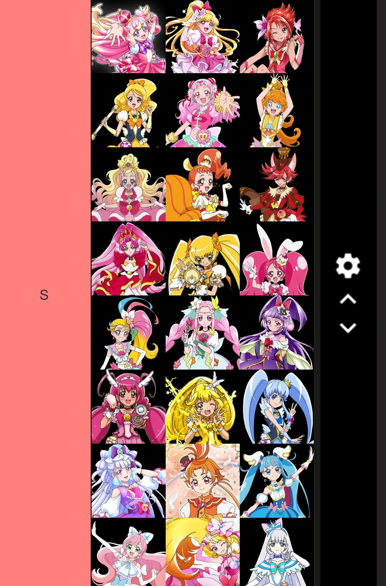 Felt bored so I decided to ranked stuff about Precure. Tell me your ...