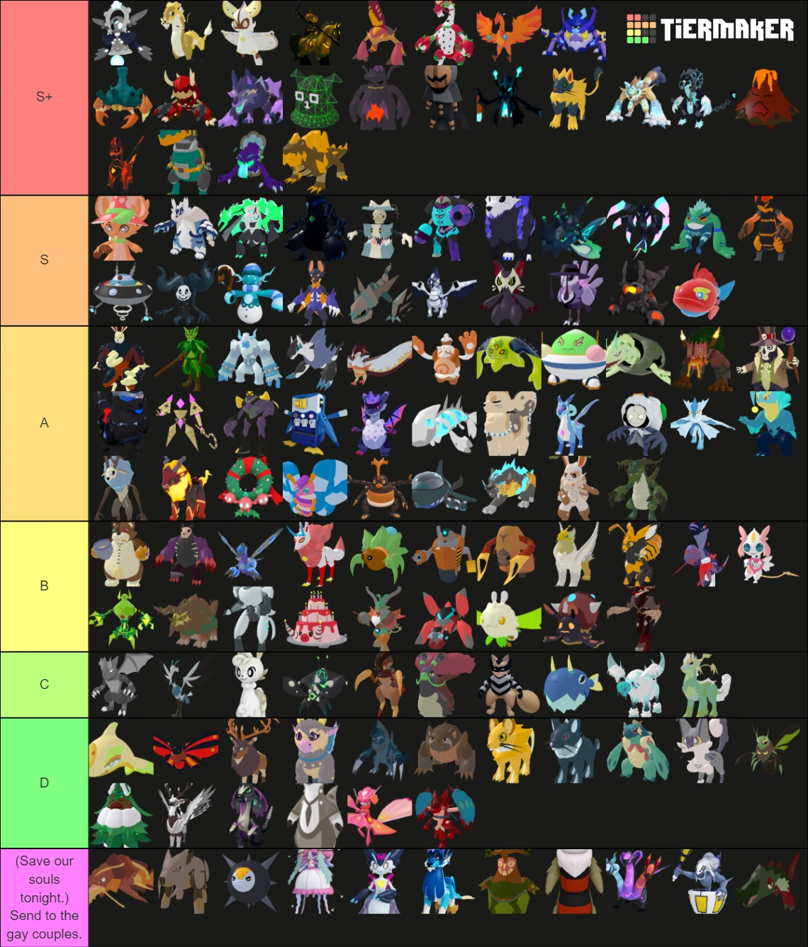 Ranking all Loomians In the game based on designs | Fandom