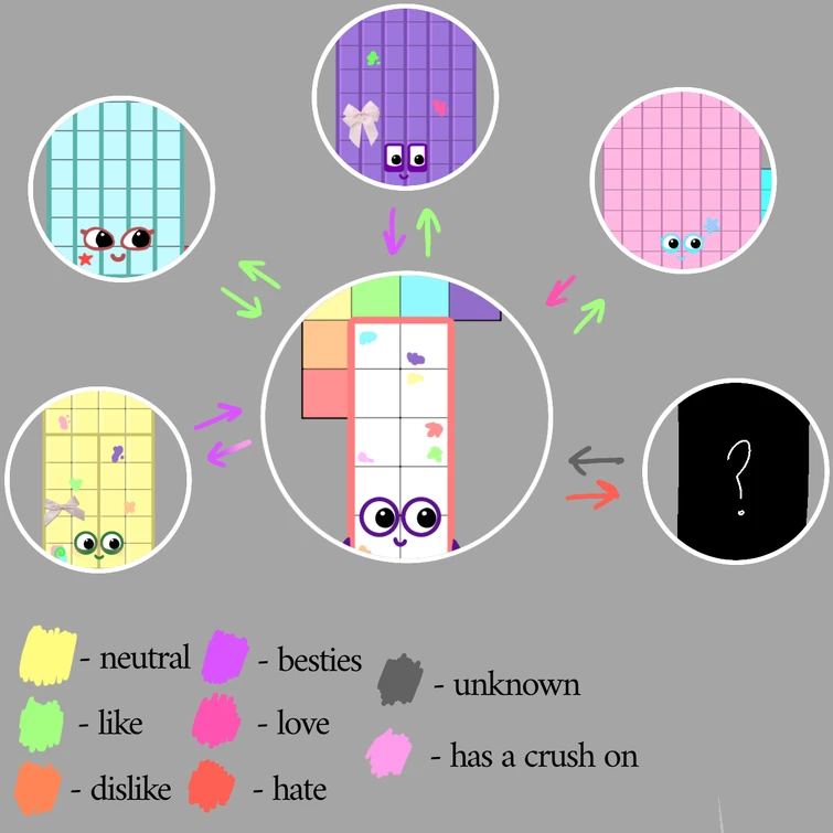 Discuss Everything About Numberblocks Wiki | Fandom