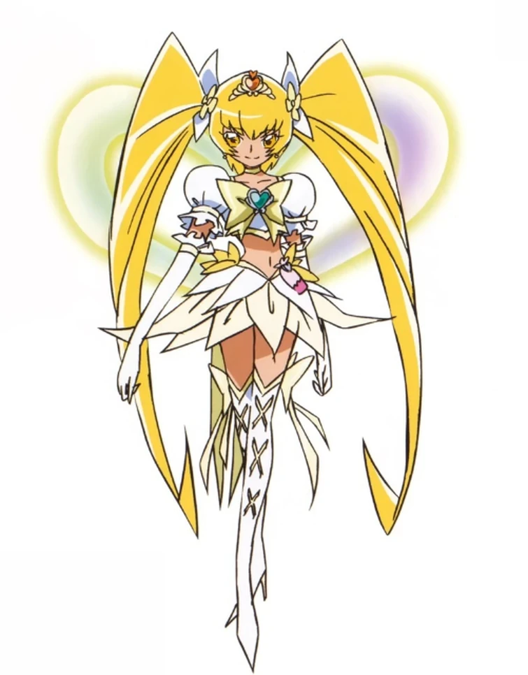 RATING PRECURE POWERS UPS PART 2 | Fandom