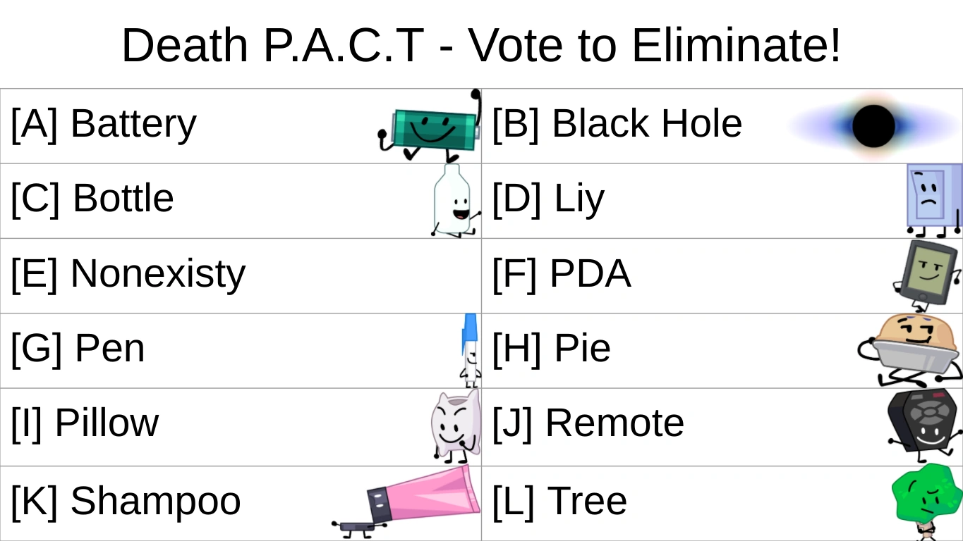 BFB+TPOT Voting #1 | Fandom