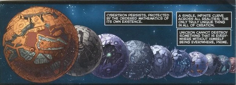 Scaling Transformers Cosmology (UPDATED!) | Fandom