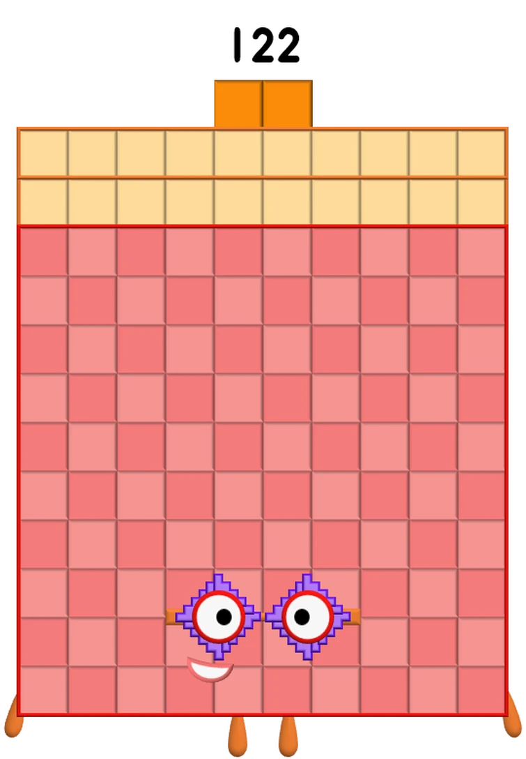 Is it annoying how I made 120, 121, 123, 124, and 125, but not 122 ...