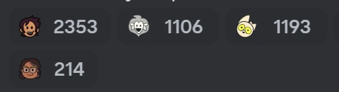 Today I rejoined the Wiki Discord server and I love that so many are ...