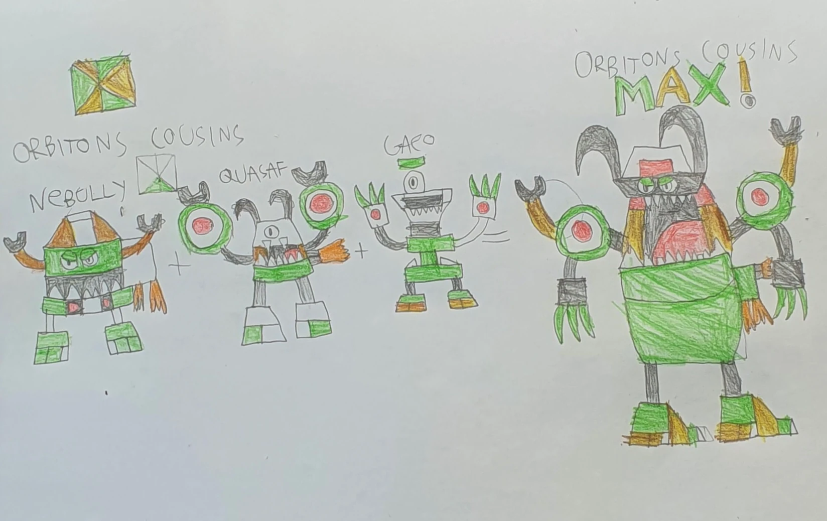 My orbitons cousins | Fandom