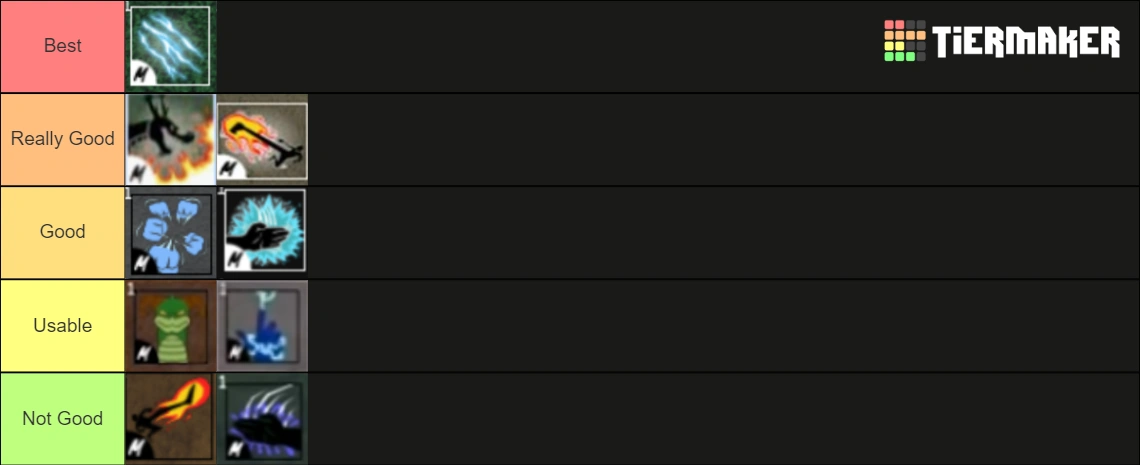 True Fighting Style Tier List | Fandom