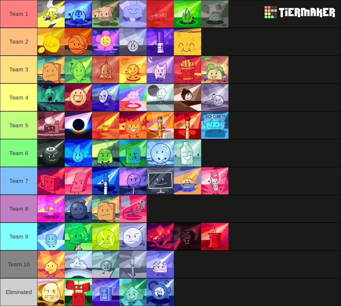 BFDI voting 4 | Fandom
