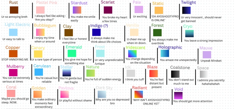What color do u think I am? | Fandom