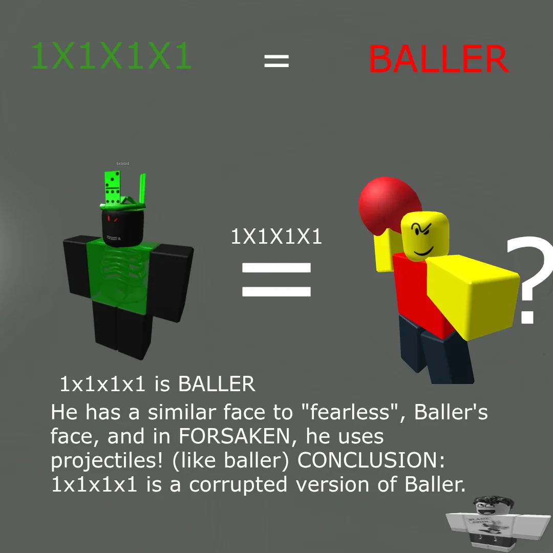 1x1x1x1 is baller. | Fandom