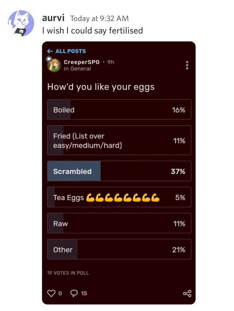 How'd you like your eggs | Fandom