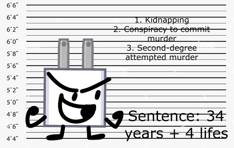 If object show villains were charged for their crimes (Season 2, part 2 ...