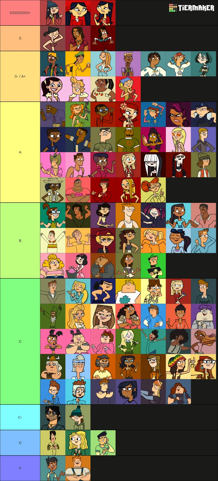 my total drama tier list + total drama AND disventure camp tier list ...