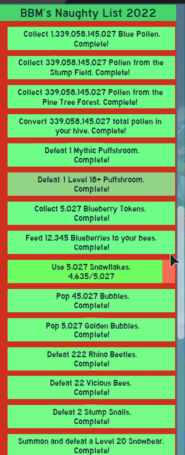 nearly done with bbm 2022 | Fandom