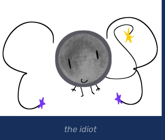 Hello Moony from BFDI | Fandom