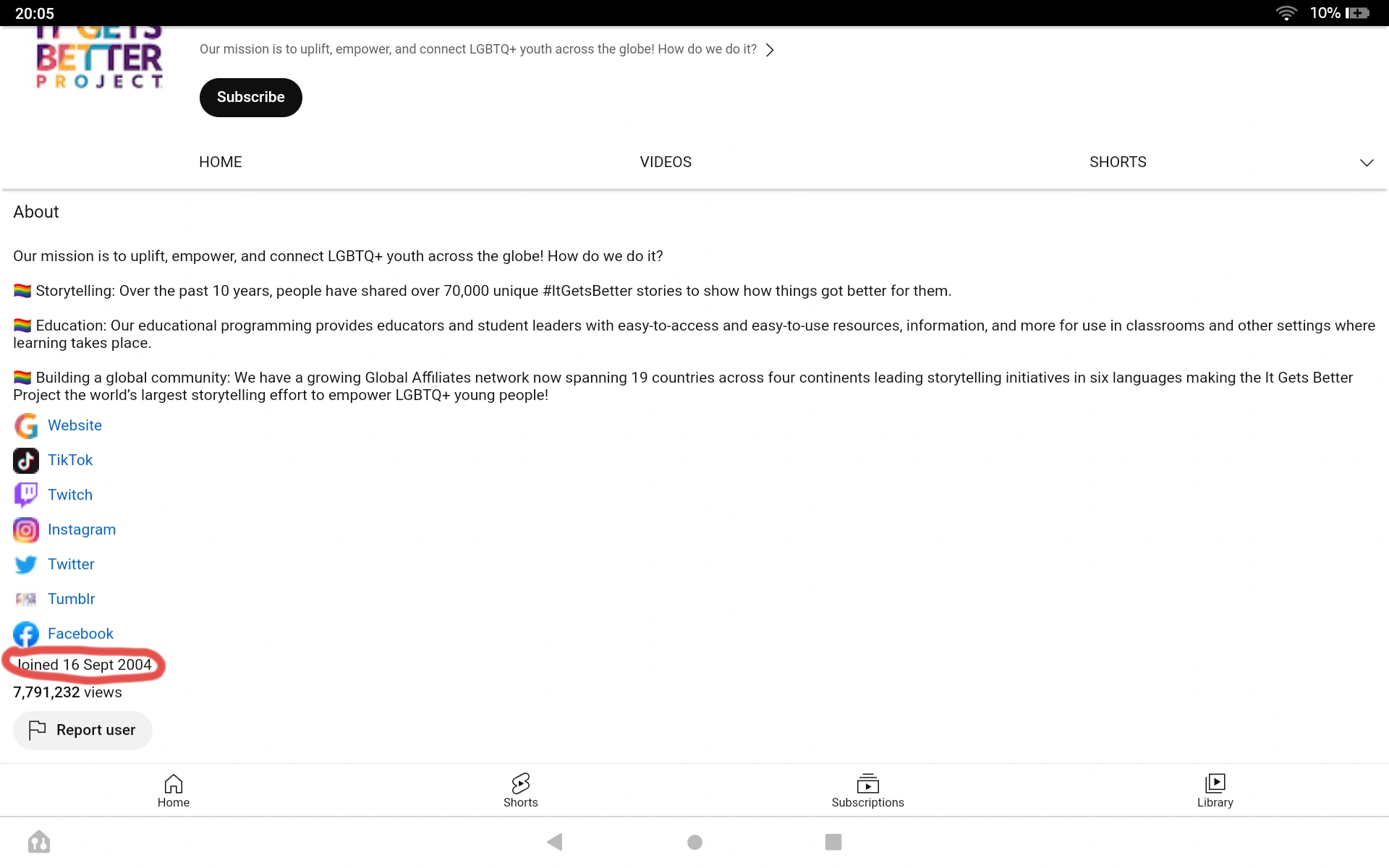 This Channel Was Made BEFORE YouTube? HOW!!! | Fandom