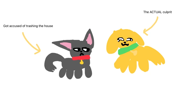 Made a Goob avatar for fun | Fandom